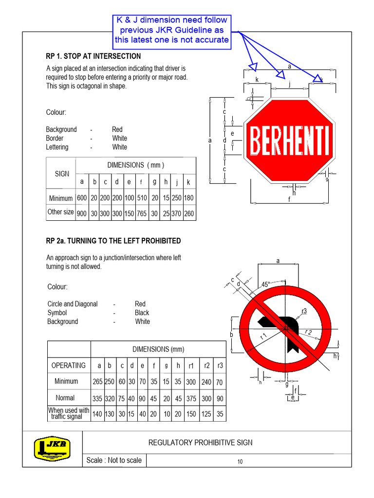 Arahan Teknik (Jalan) 2A-85 (Pindaan 2019) (Manual On Traffic Control ...