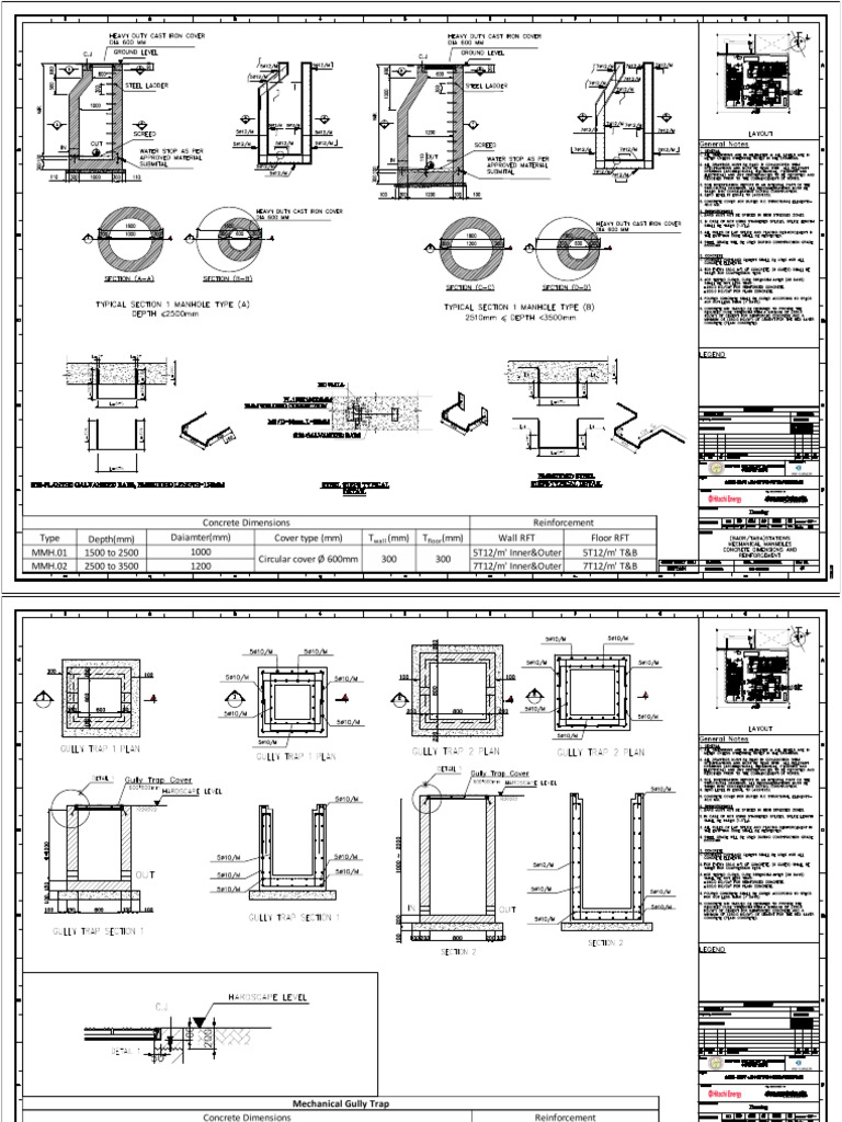 Mechanical MH- IC- SLC- GT proposal | PDF