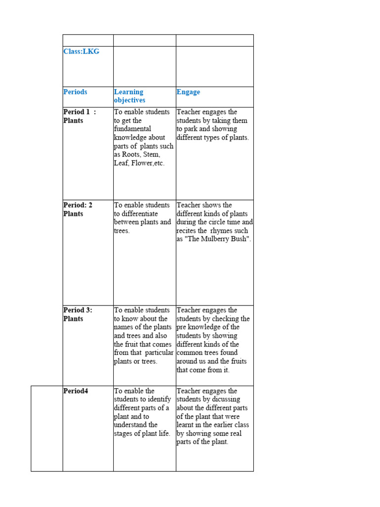 E.V.S. November Month Lesson Plan | PDF | Flowers | Plants