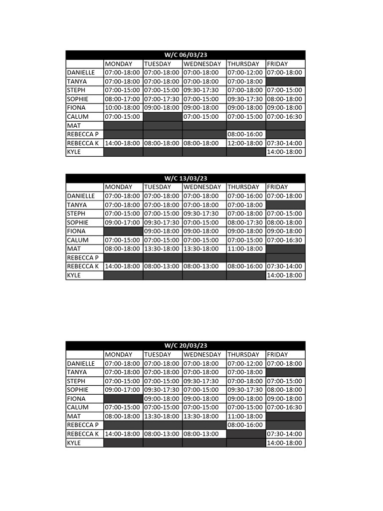 Final March Rota | PDF