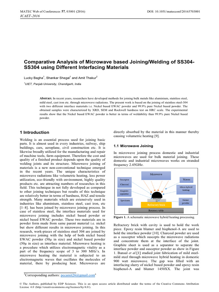 Comparative Analysis of Microwave Based Joining - Welding of SS304-SS304 Using Different ...