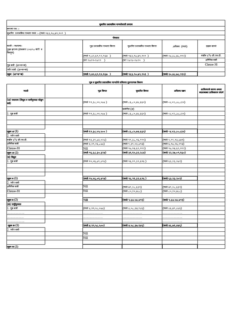 Revised AA Format | PDF