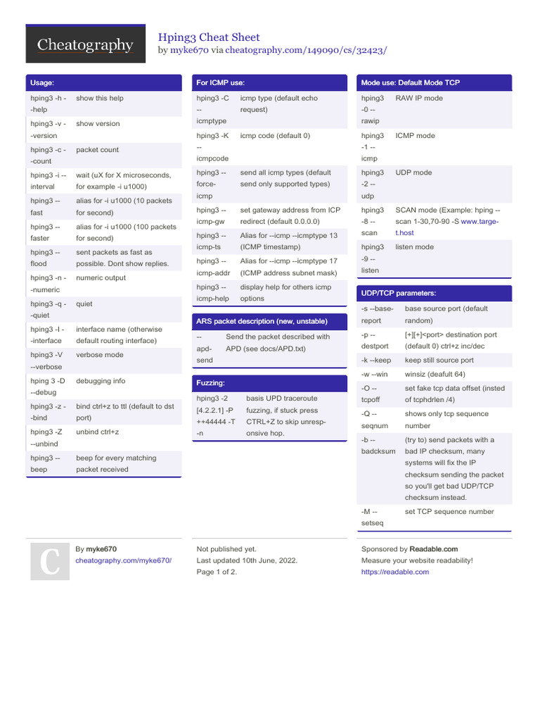 Hping3 Command Cheat Sheet | PDF | Transmission Control Protocol | Network Architecture