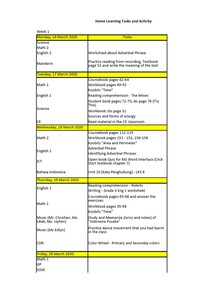Recap E-Learning Tasks | PDF