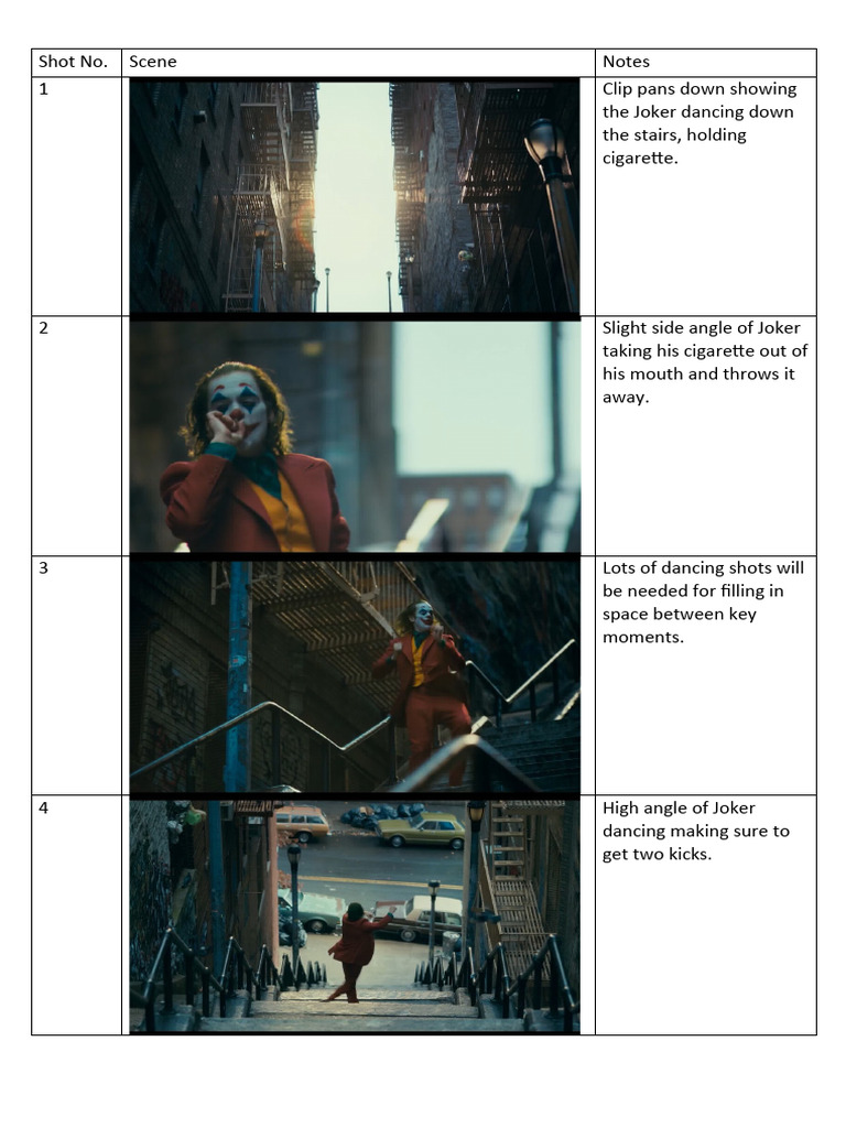 Joker Shot List | PDF