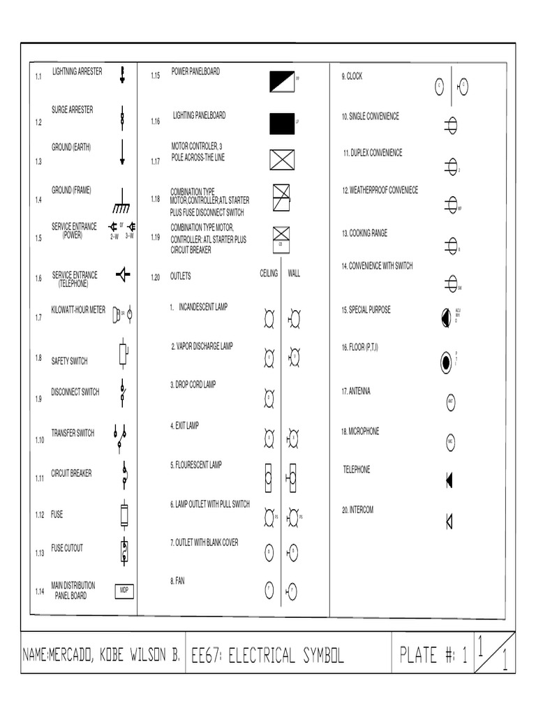 Electrical Symbols and Wiring Guide | PDF | Electric Motor | Electric ...