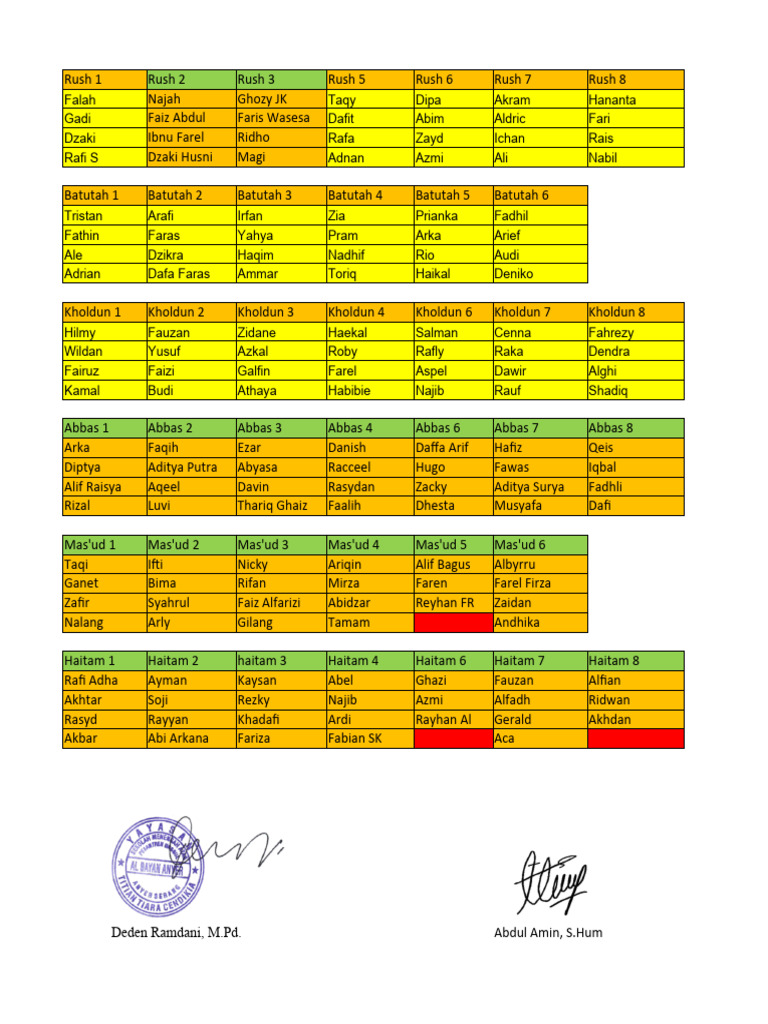 Kamar Kamar 2023 | PDF | Home & Garden