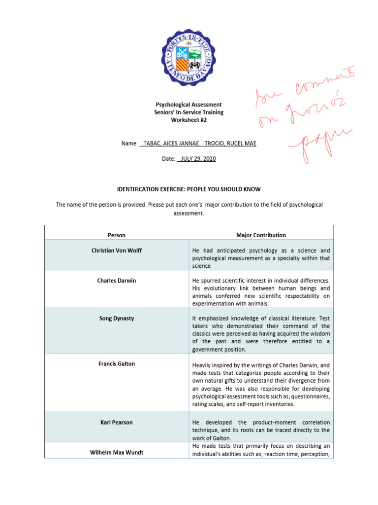 Edited - Psychological Assessment HW #2 | PDF | Nonverbal Communication | Psychology