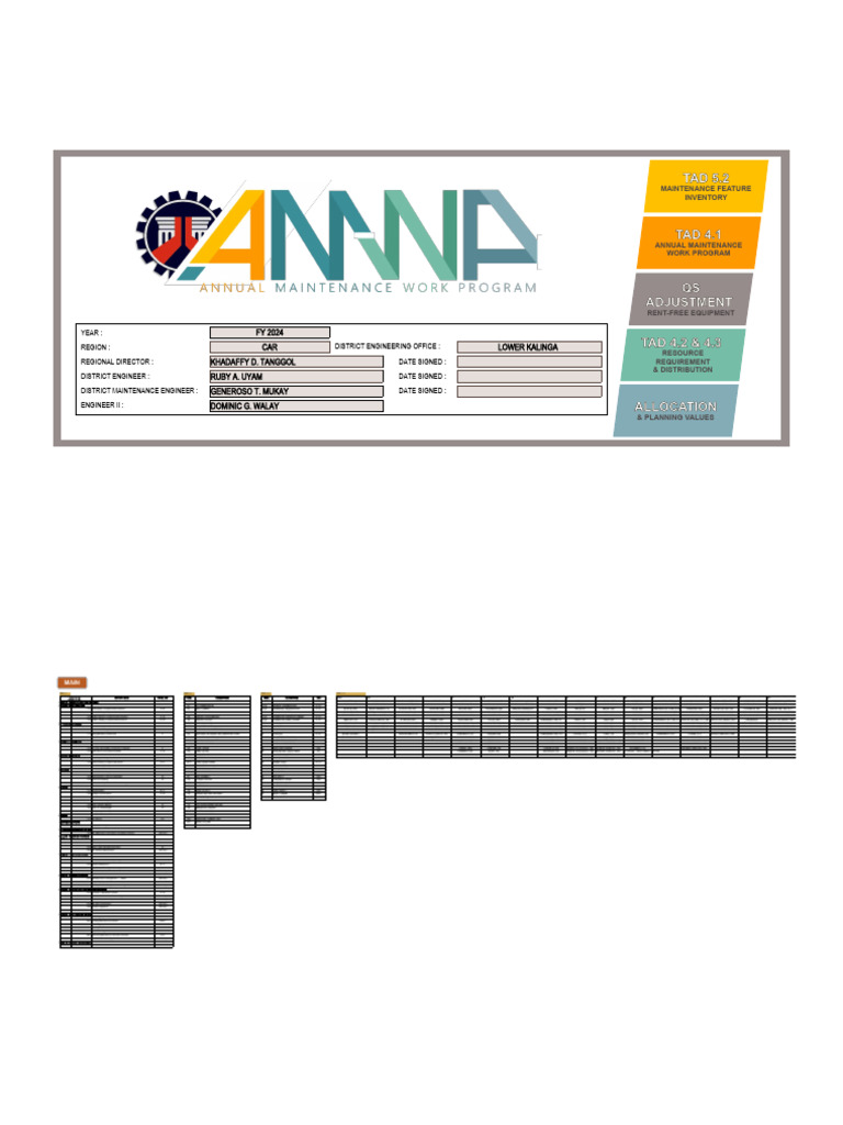 AMWP DISTRICT9.xlsm | PDF | Road Surface | Road