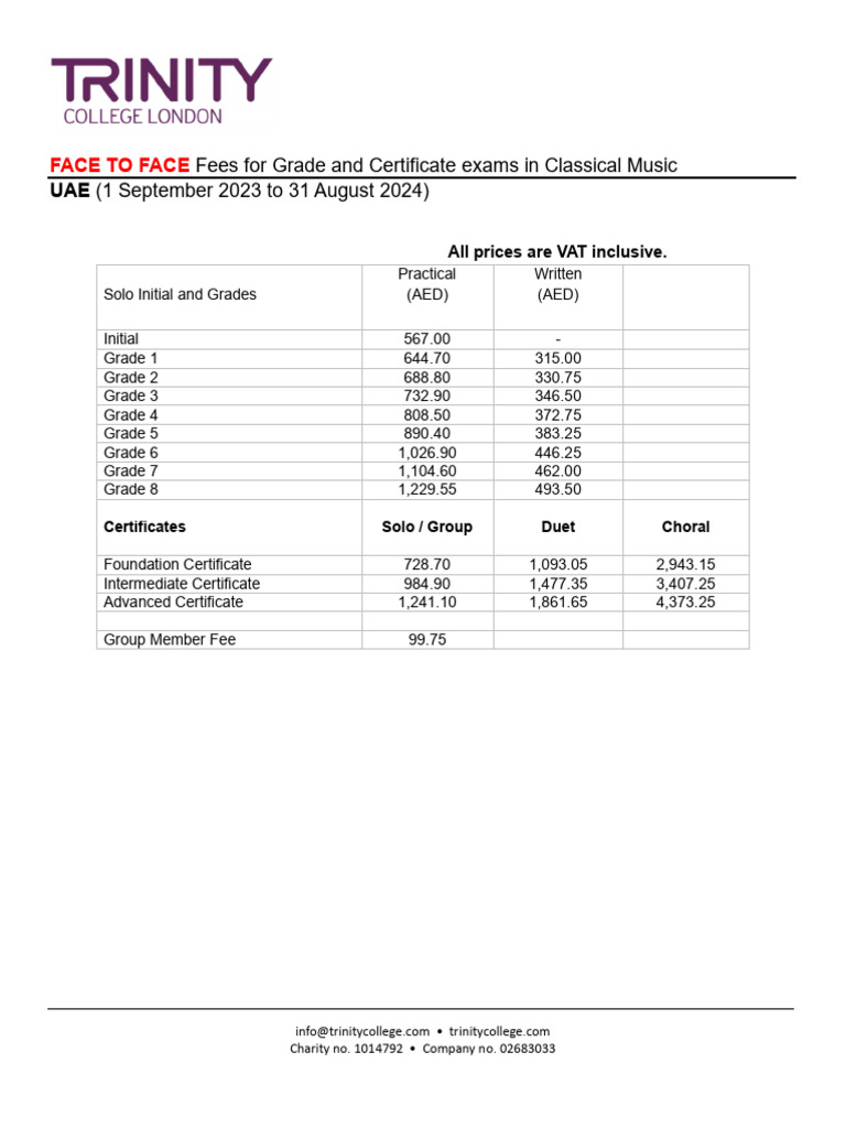 Face-To-face Classical Music Grades | PDF | Music Production | Musical ...