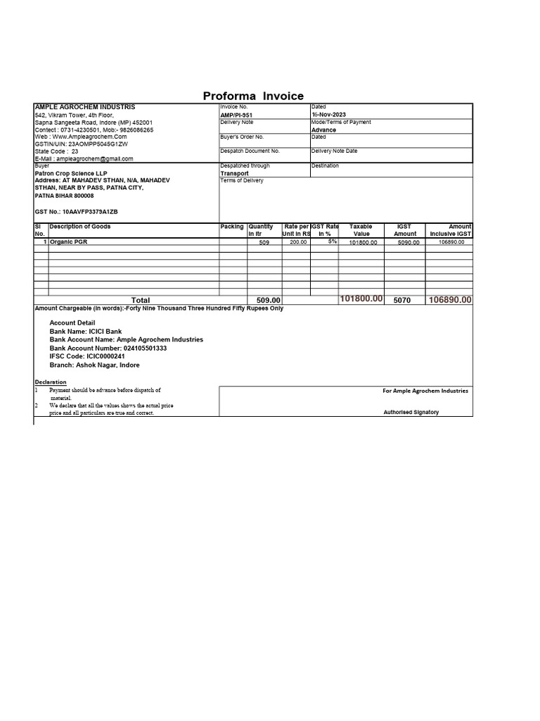 Patron Crop Proforma | PDF