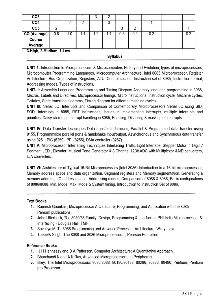 B.Tech. Computer Science Engineering Effective For The Batches Admitted From Session 2022-23-38 ...