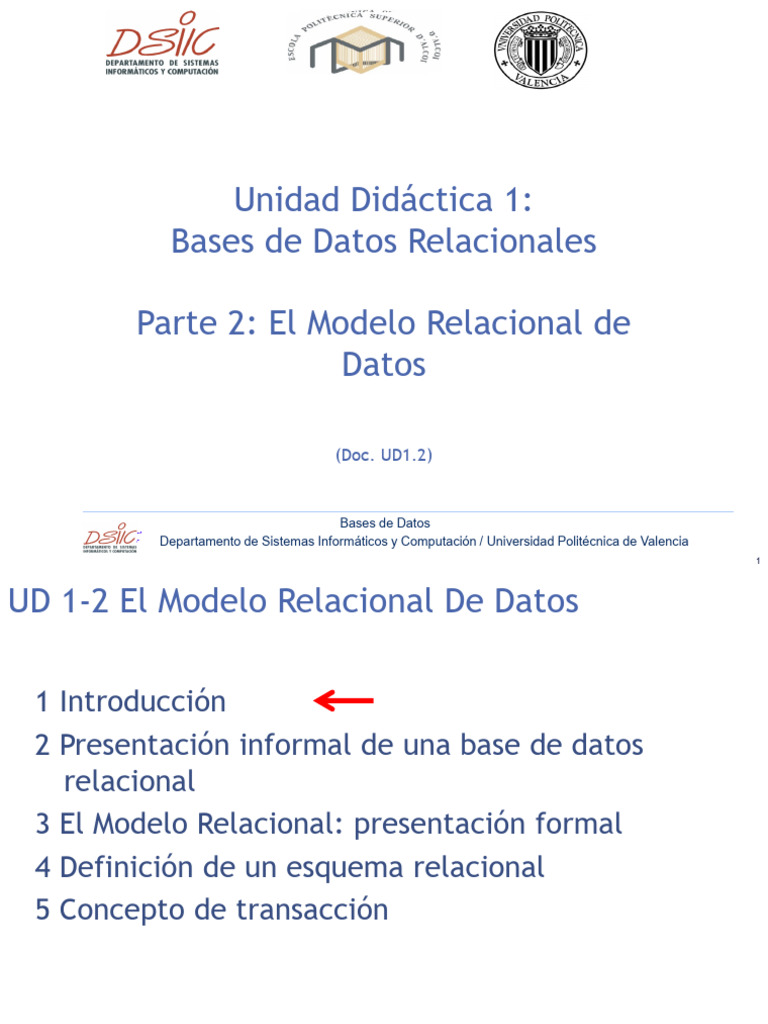 Unidad Didáctica 1: Bases de Datos Relacionales Parte 2: El Modelo Relacional de Datos | PDF ...
