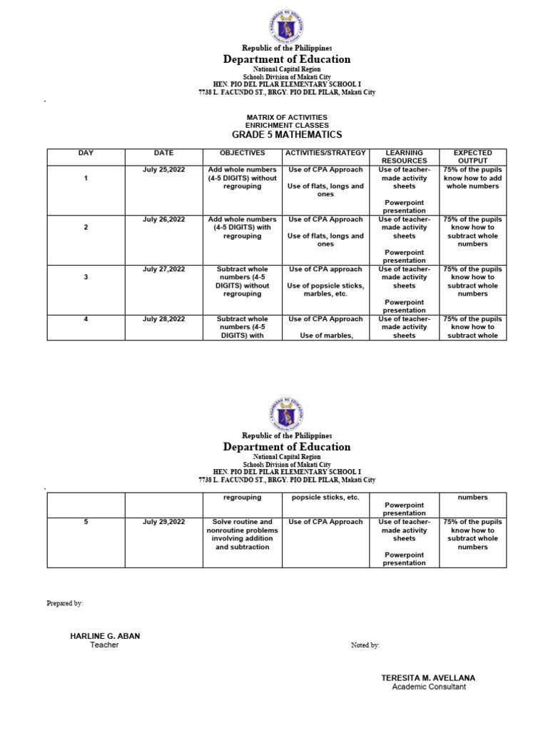 MATHEMATICS EoSY 2021 2022 MATRIX ENRICHMENT ACTIVITIES | PDF | Mathematics | Learning
