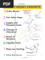 E-Book Alchemist Trading | PDF