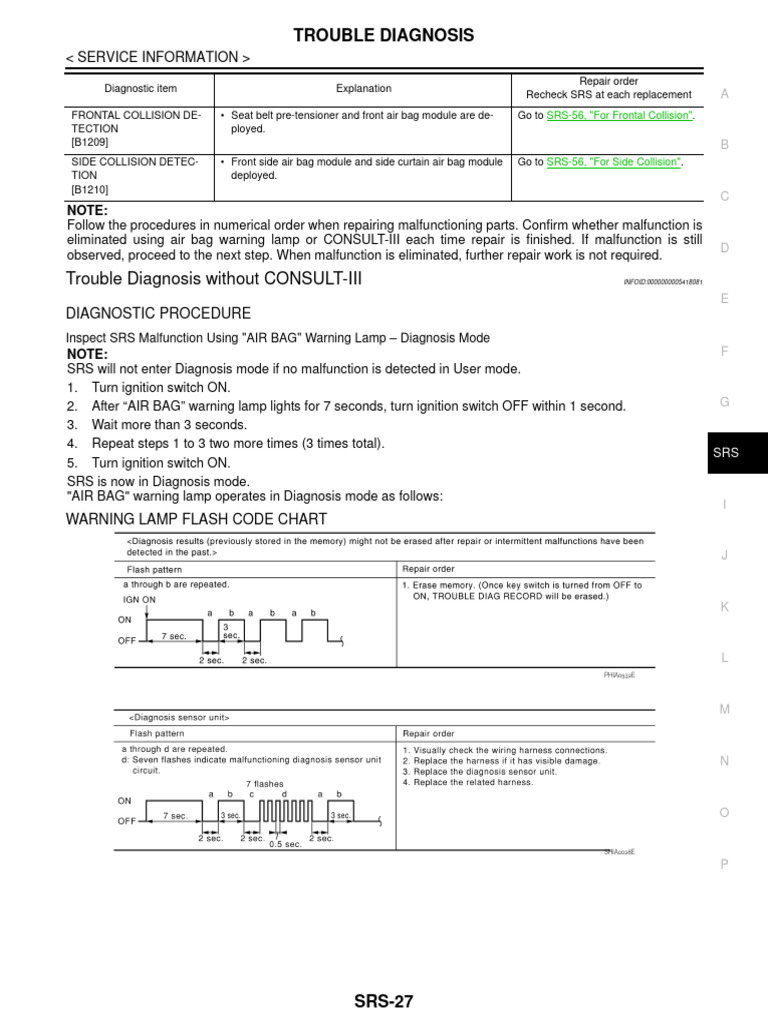 r51 English 559 Srs 0027 | Download Free PDF | Airbag | Vehicles