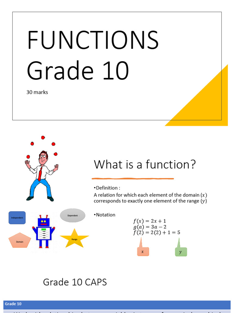 Functions Pdf Function Mathematics Cartesian Coordinate System