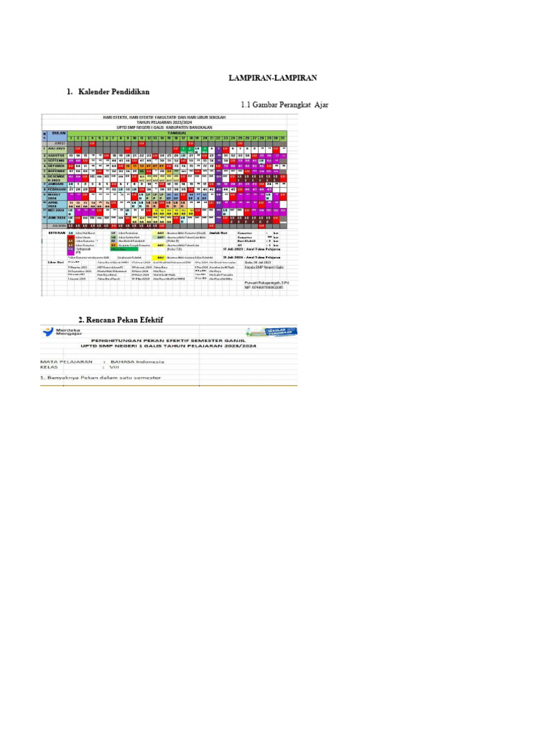 Lampiran Dokumen Plpii | PDF