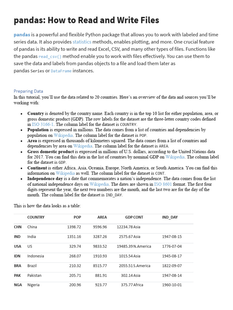 Pandas | PDF | Microsoft Excel | Html