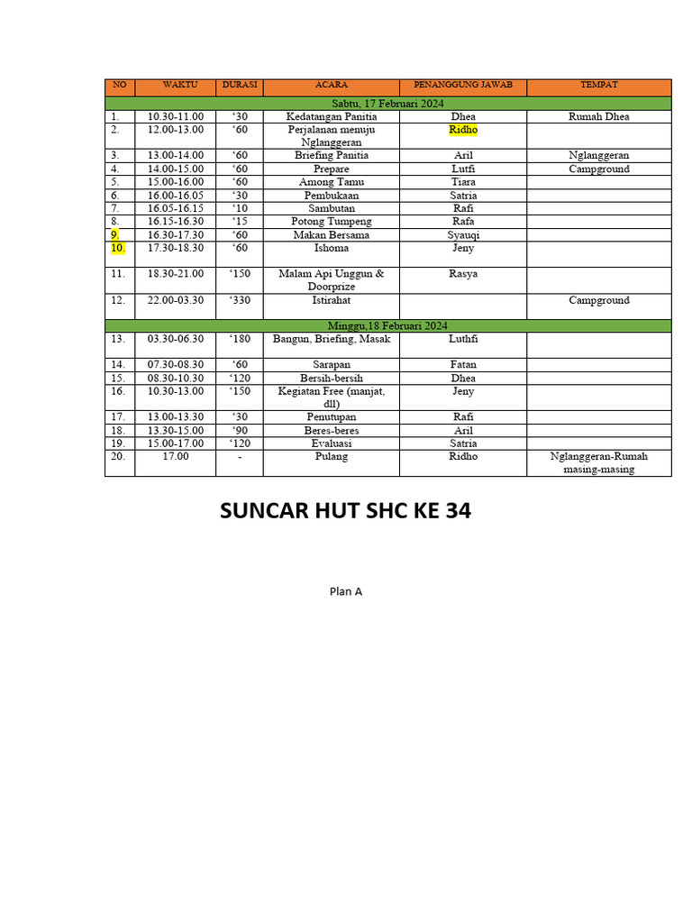 Suncar Hut SHC Plan Abc | PDF