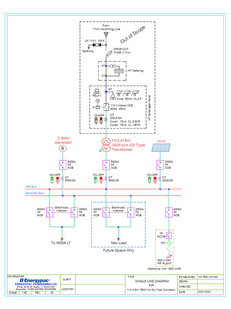 SLD 3500kva.... | PDF | Electric Power | Sustainable Technologies