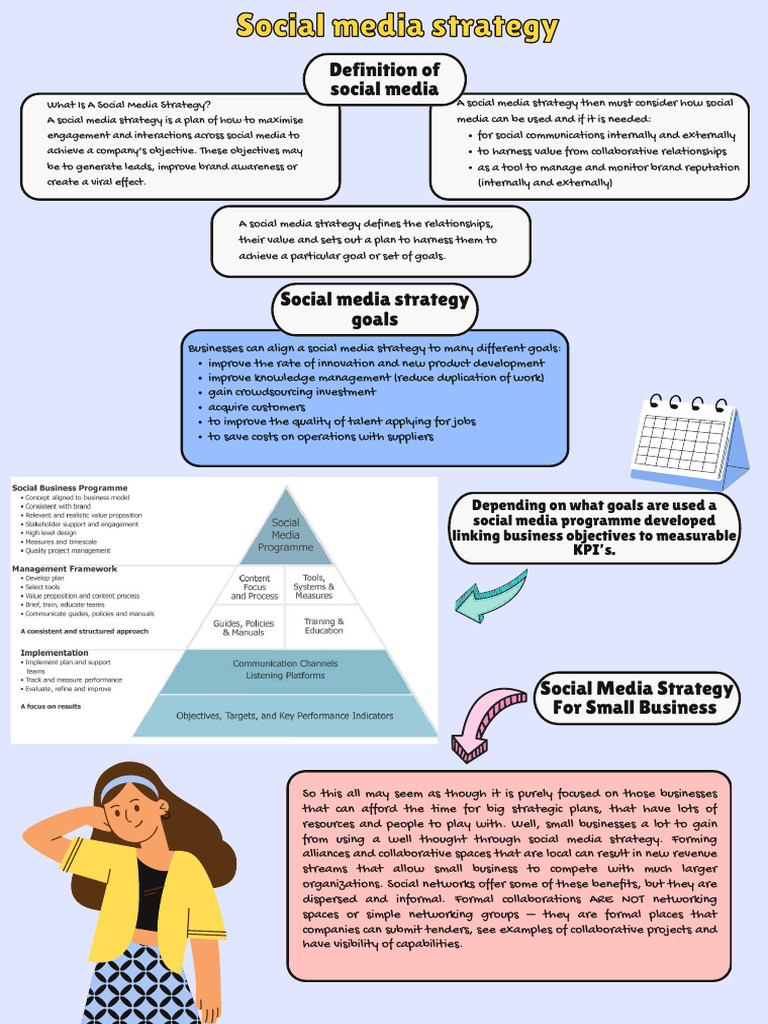 Social Media Strategy Pdf Digital Marketing Social Media