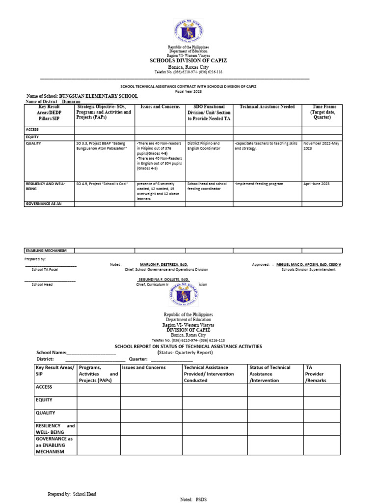 TA Template For School | PDF
