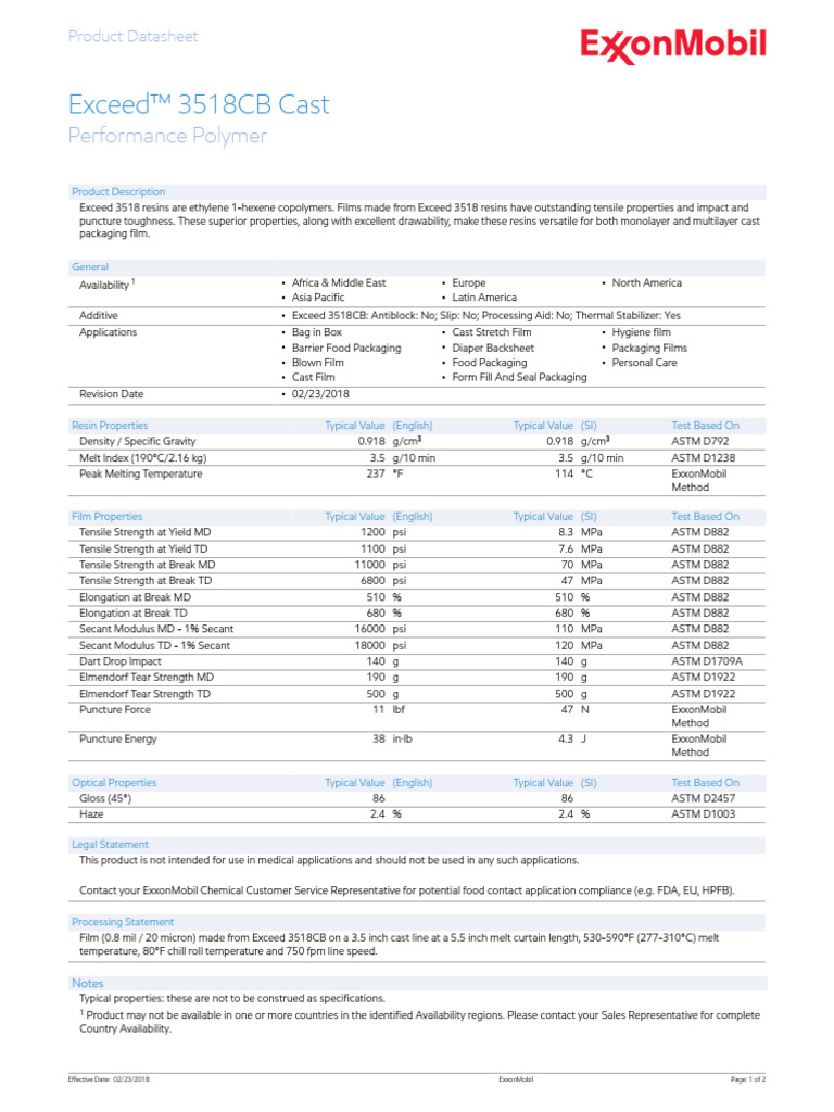 Exceed 3518 | PDF | Density | Ultimate Tensile Strength