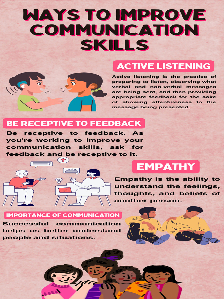 Pink Illustrated Effective Communication Infographic | PDF