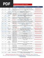 Liste Des Bureaux ZRexpress | PDF