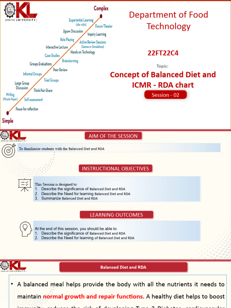 Session - 2 - Concept of Balanced Diet and ICMR Chart | PDF | Healthy ...