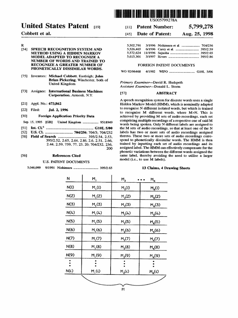 Speech Recognition System and Method Using HMM | PDF