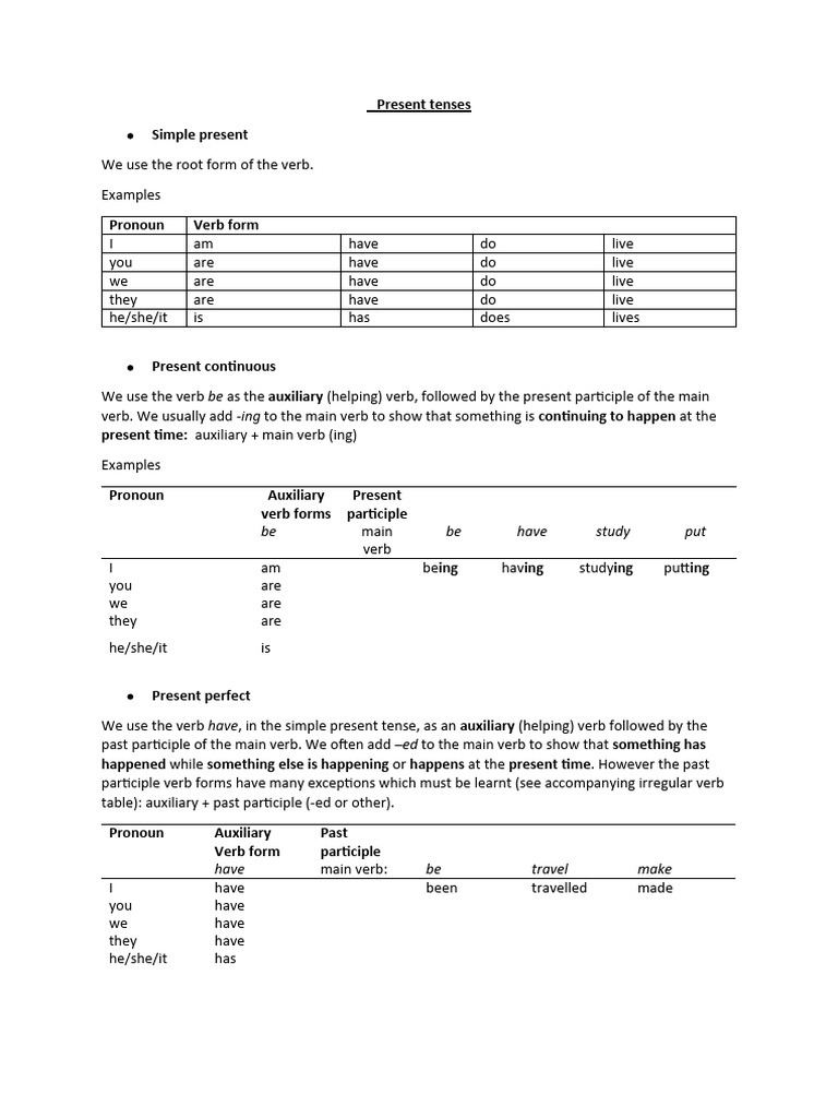 Understanding Present Tenses in English | PDF | Verb | Grammatical Tense