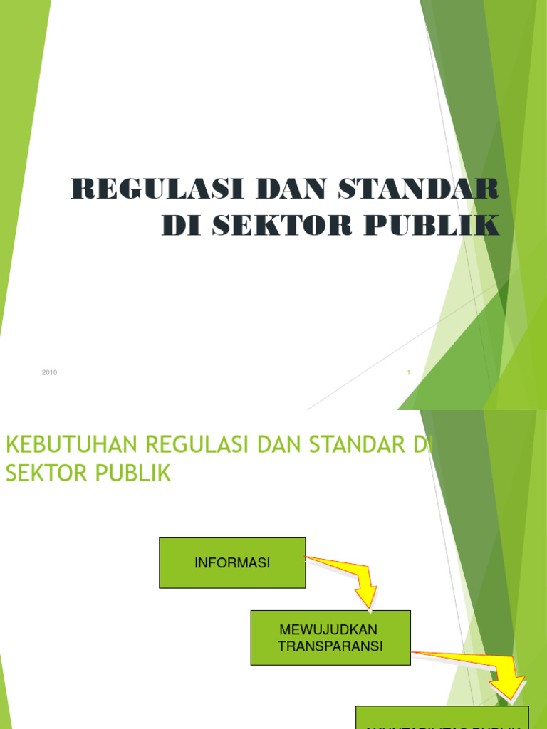 Materi Regulasi Dan Standar Sektor Publik | PDF