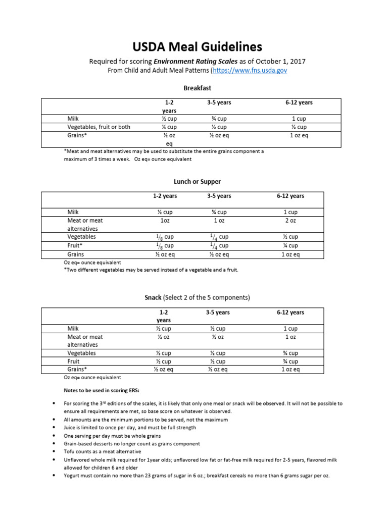 USDA Meal Guidelines for Children | PDF | Lunch | Vegetables