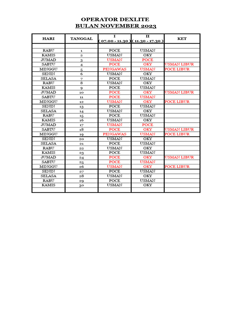Jadwal Operator | PDF