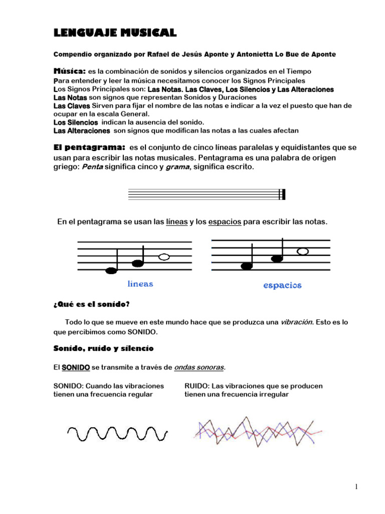 Teoria - Lenguaje Musical | PDF | Sonido | Clave