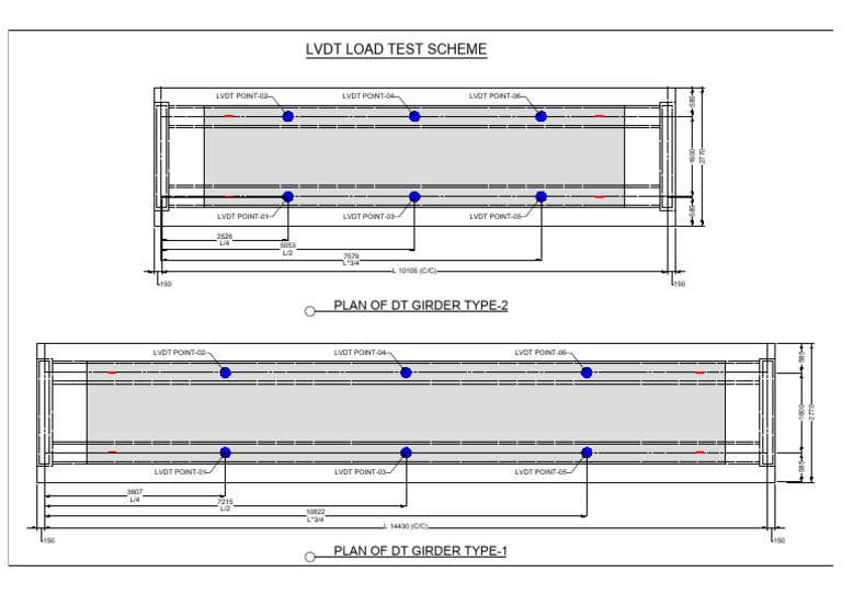 LVDT Load Test & Girder Plans | PDF