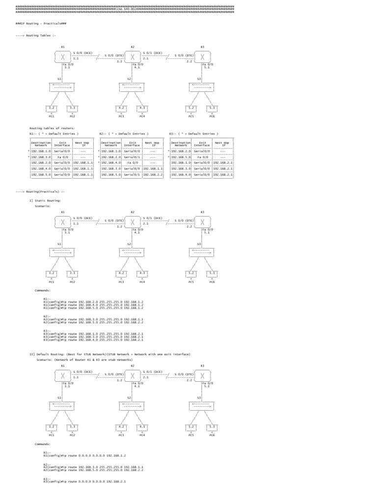 06 CCNA (IP Routing - Practicals) | PDF | Computer Engineering | Data Transmission