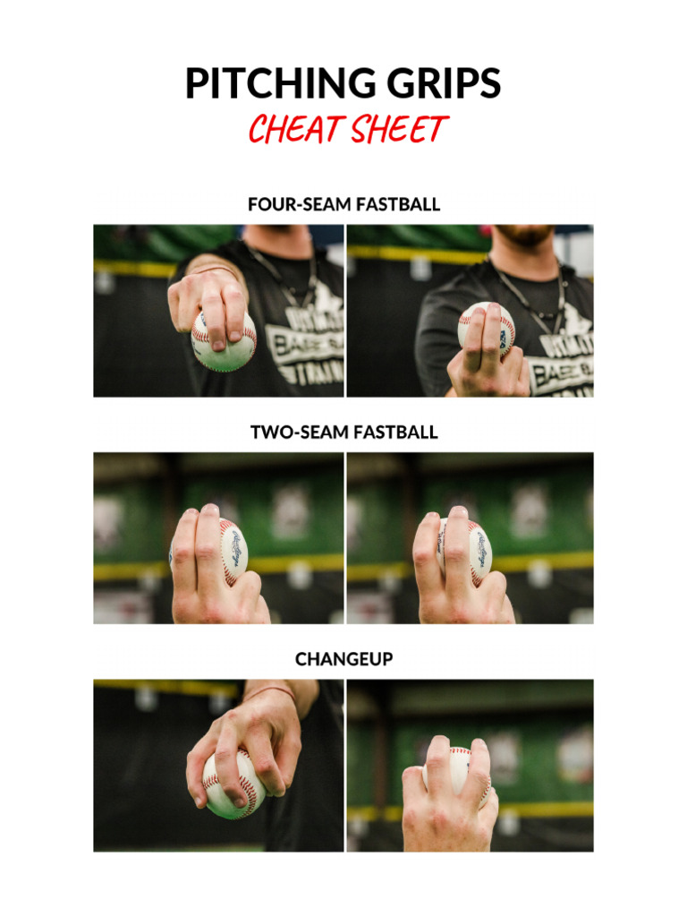 Pitching Grips Cheat Sheet | PDF