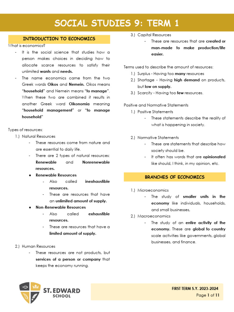 Social Studies Term 1 18 | PDF | Monopoly | Business
