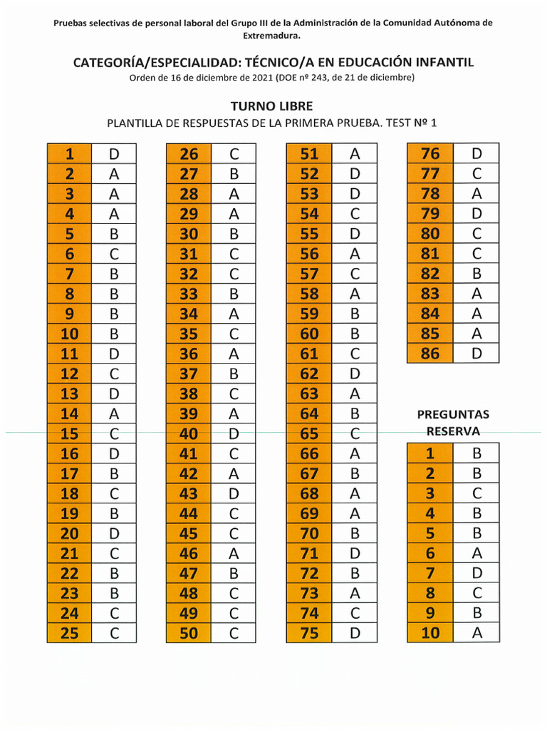 Plantilla Respuestas Turno Libre Test #1 | PDF