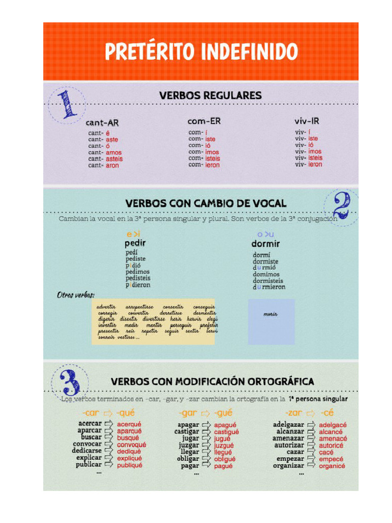 FICHES CONJUGAISON PRETERITO INDEFINIDO | PDF