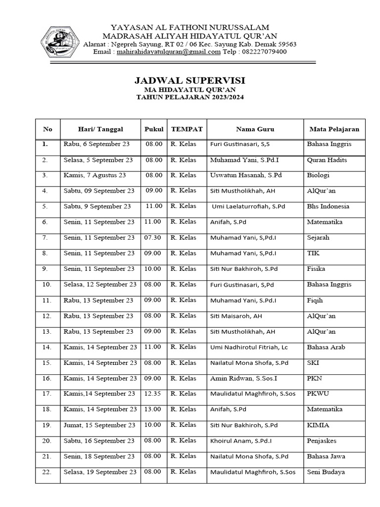 Jadwal Pertemuan Awal Supervisi | PDF