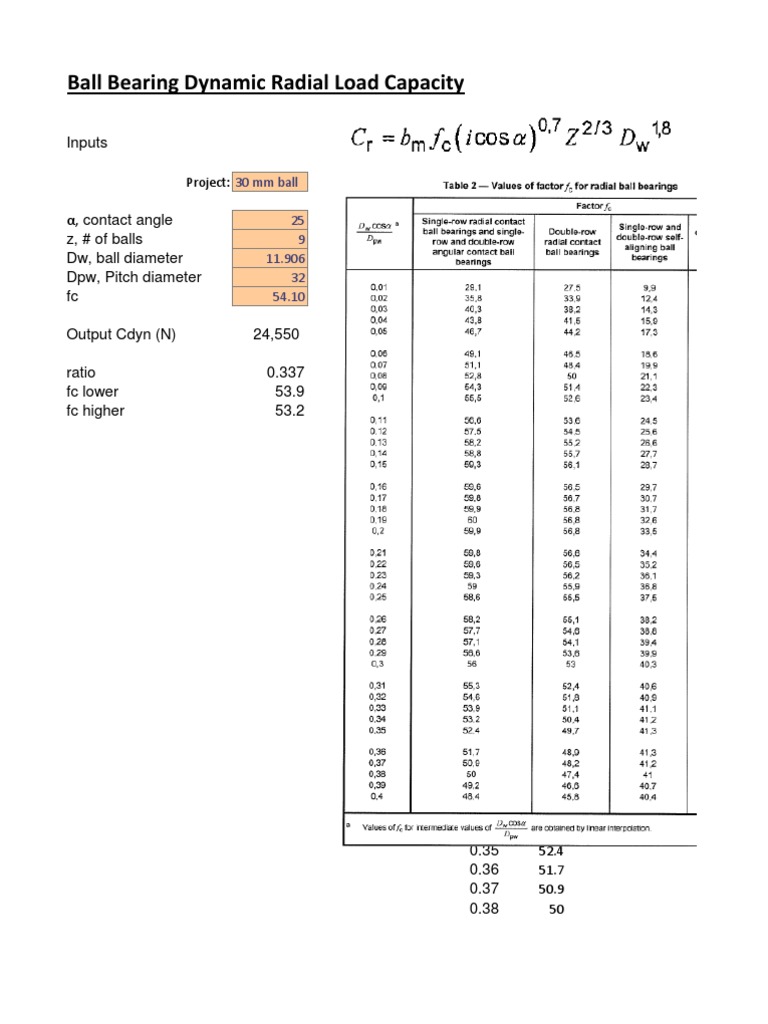 Ball Bearing Load Capacity Calc | PDF