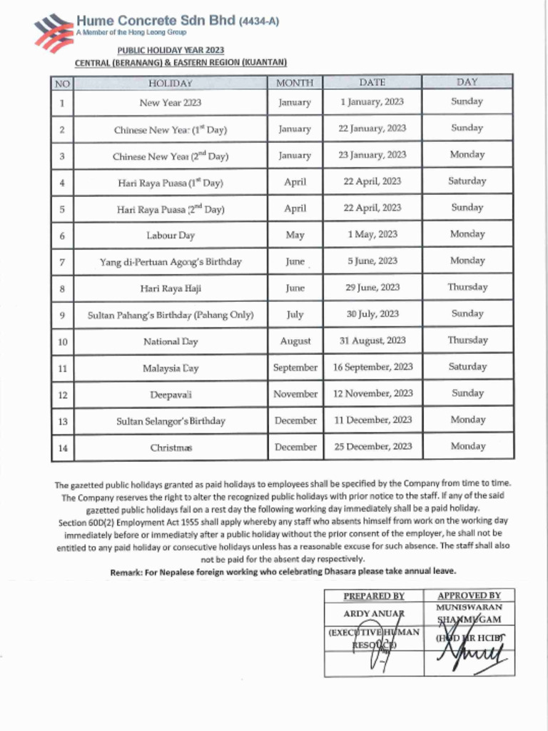 Public Holiday Foreign Worker BR & KTN 2023 | PDF