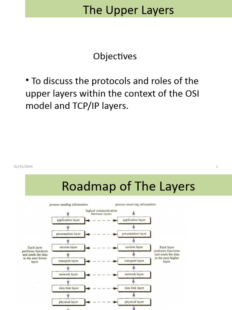 Understanding OSI Model Upper Layers | PDF | File Transfer Protocol | Domain Name System