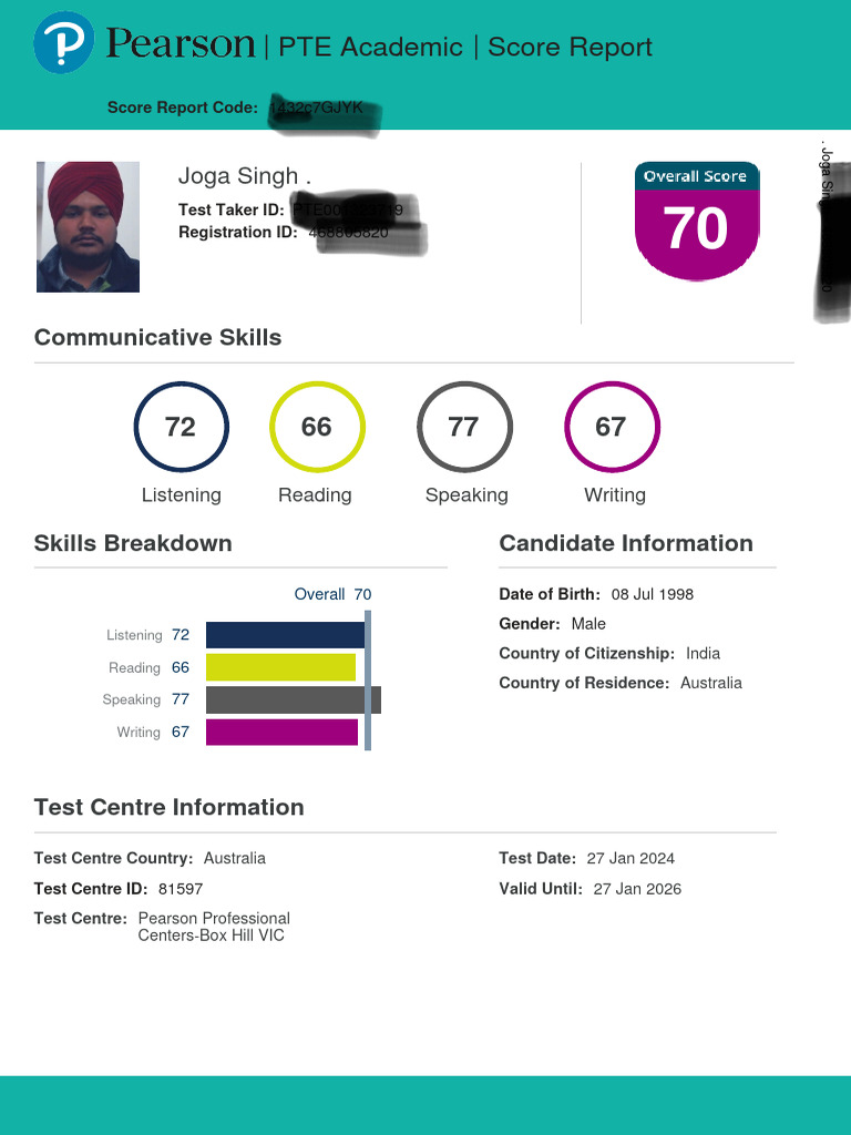 Joga Singh - 468805820 | PDF