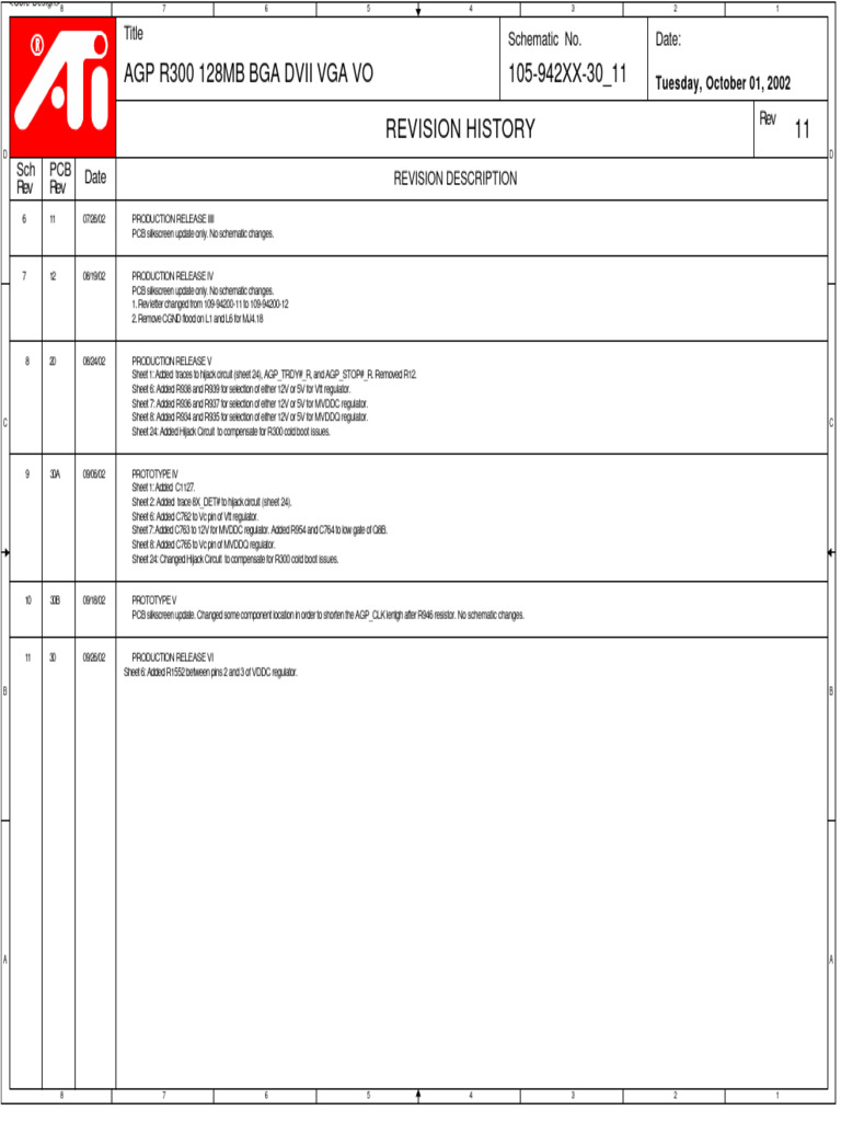 Ati Agp r300 128mb Bga Dvii Vga Vo Rev 11 SCH | PDF | Manufactured ...