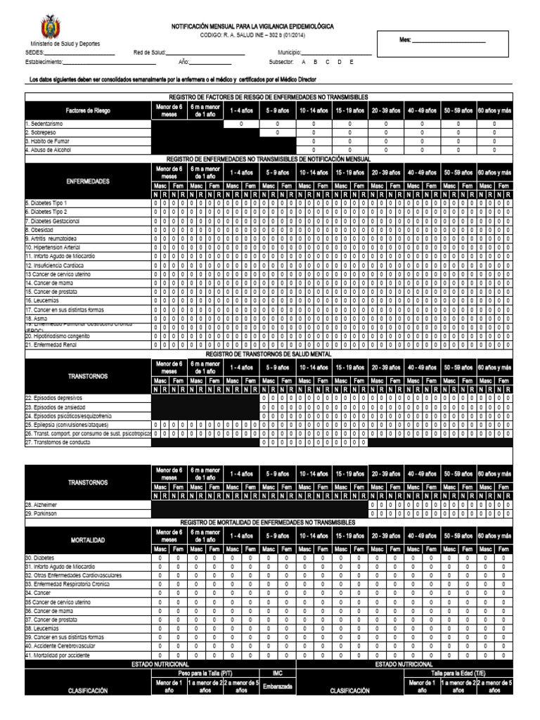 Consolidado Formulario 302 B 2023 | PDF | Las enfermedades no ...